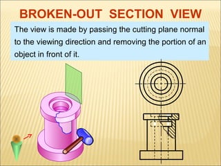 SECTIONING IN ENGG DRAWING | PPT