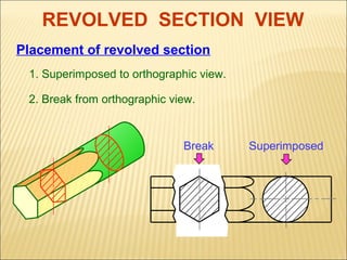 SECTIONING IN ENGG DRAWING | PPT