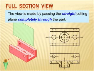 SECTIONING IN ENGG DRAWING | PPT