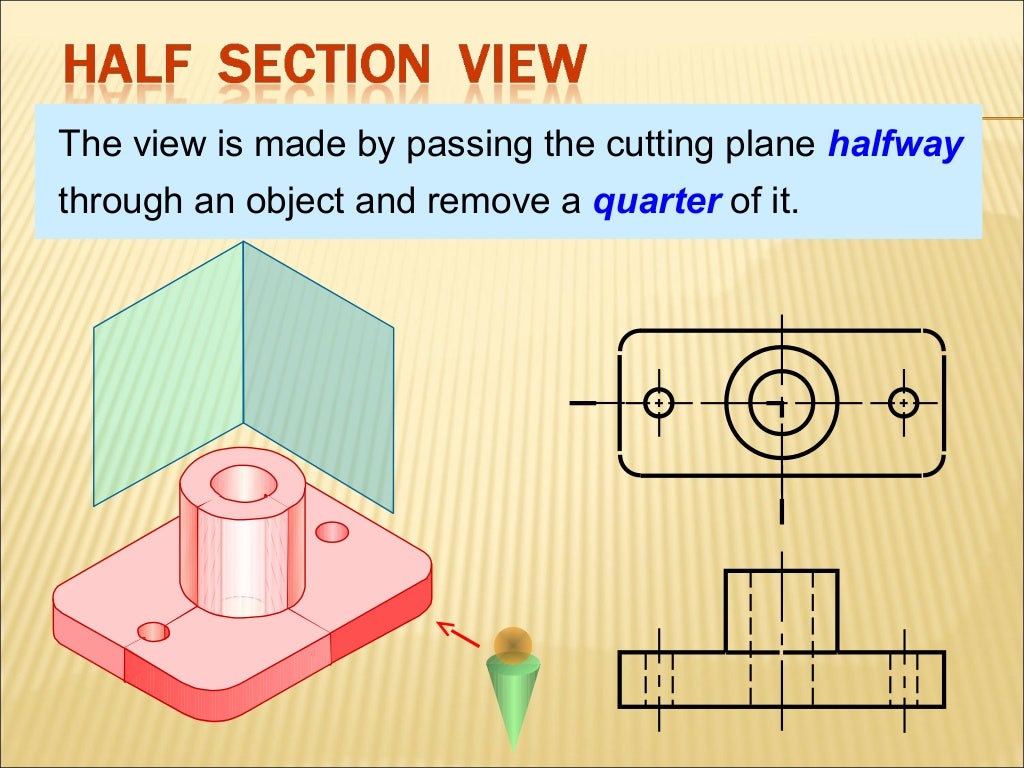SECTIONING IN ENGG DRAWING