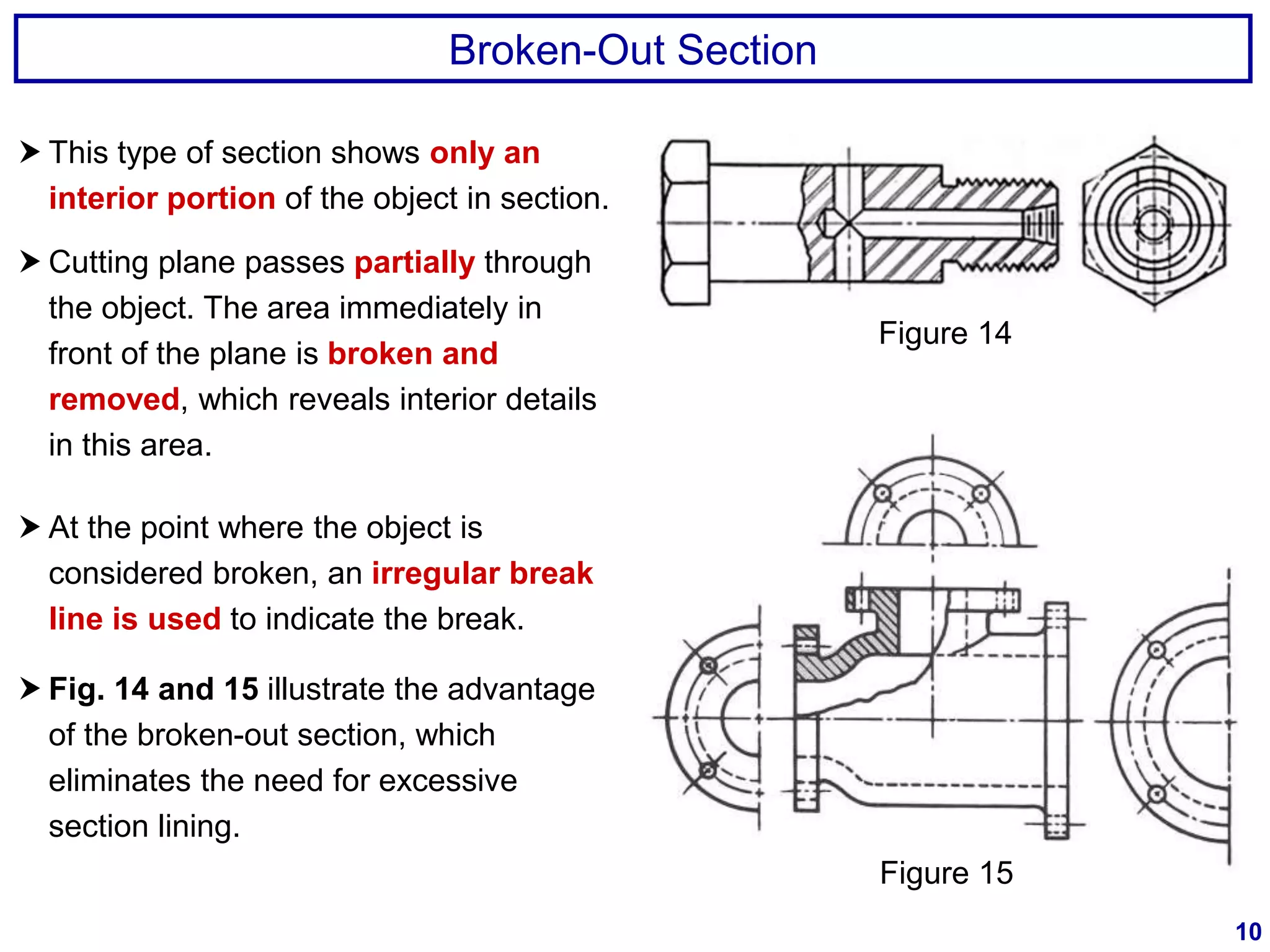 Sectioning notes ppt | PDF