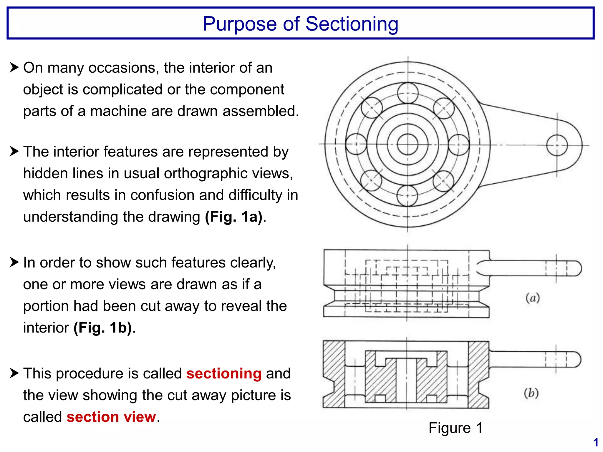 Sectioning notes ppt | PDF