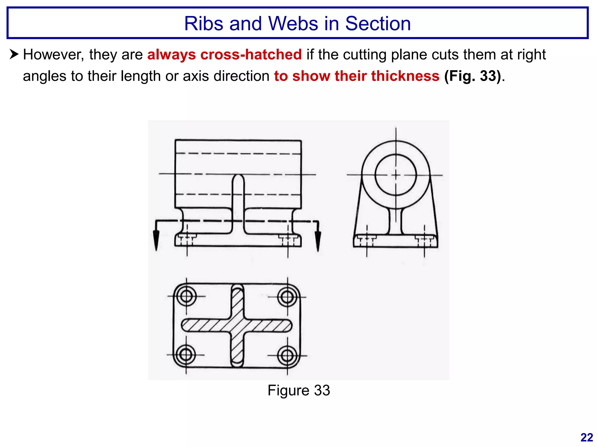 Sectioning notes ppt | PDF