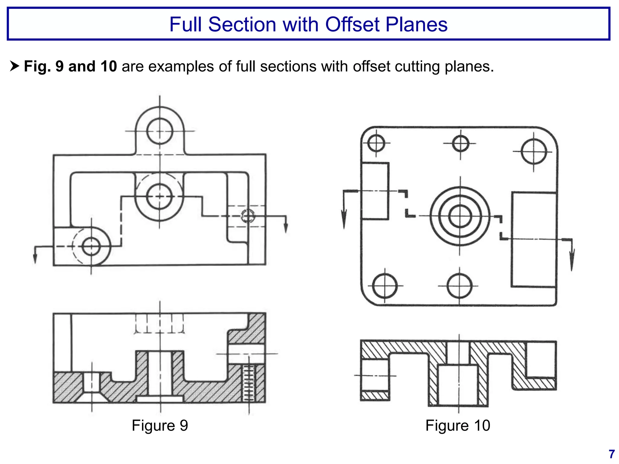Sectioning notes ppt | PDF