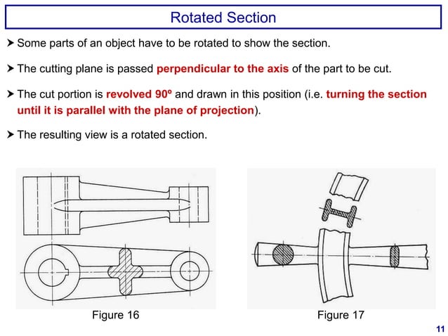 Sectioning notes ppt | PDF