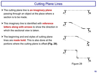 Sectioning notes ppt | PDF