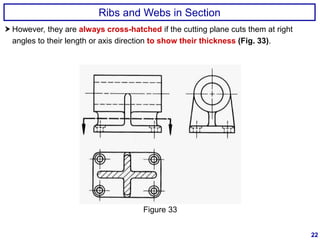 Sectioning notes ppt | PDF