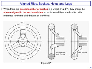 Sectioning notes ppt | PDF