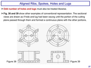 Sectioning notes ppt | PDF