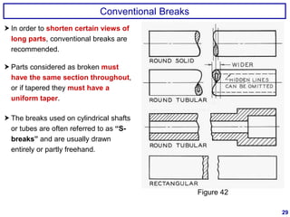 Sectioning notes ppt | PDF