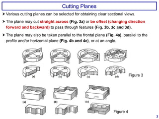 Sectioning notes ppt | PDF