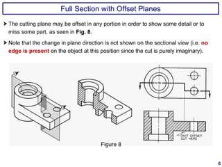 Sectioning notes ppt | PDF