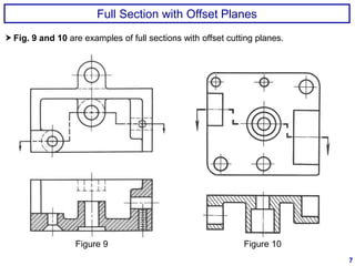Sectioning notes ppt | PDF