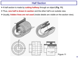 Sectioning notes ppt | PDF