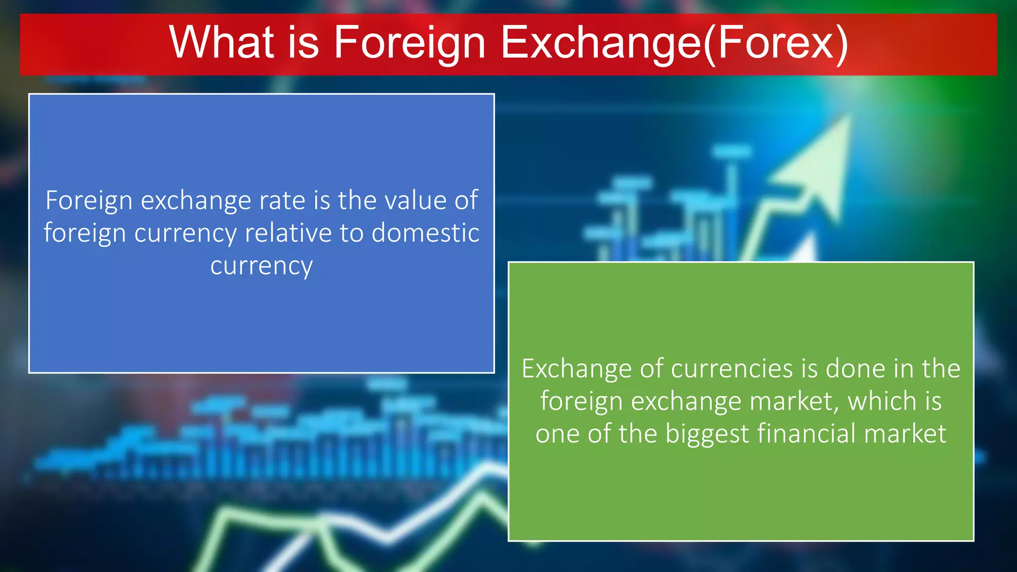 SECTION IV - CHAPTER 27 - Foreign Exchange - Currencies | PPT