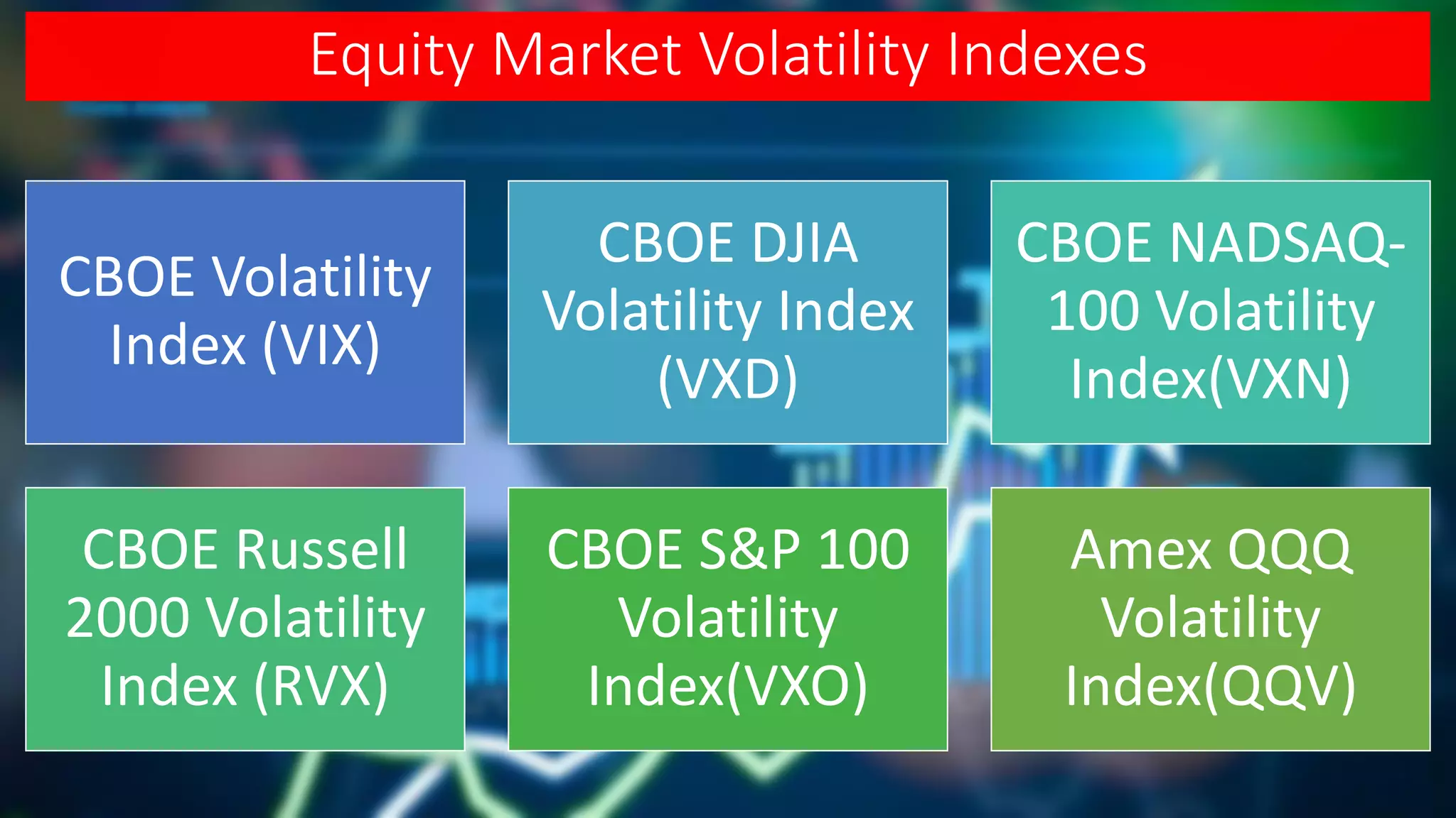 SECTION IV - CHAPTER 30 - VIX Index | PDF