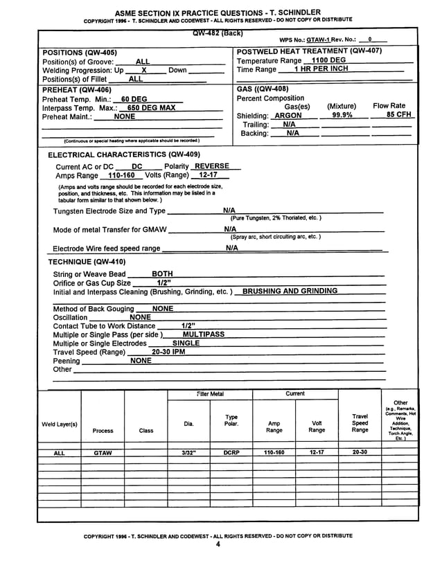 Section IX Practice Questions-2.pdf