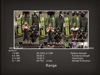 Section of appropriate training | PPT