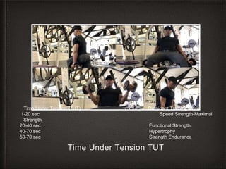 Section of appropriate training | PPTX