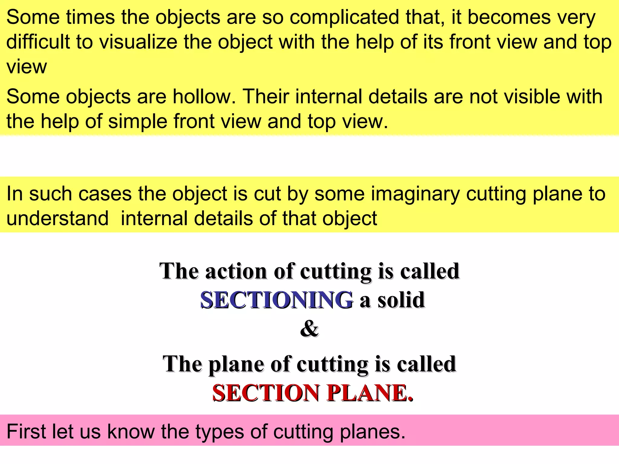 Section of solids | PPT