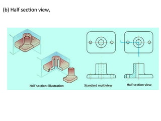section of solids of drawings in engineering graphics | PPT