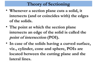 section of solids introductory presentation.ppt