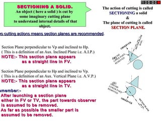 Section of solids | PPT