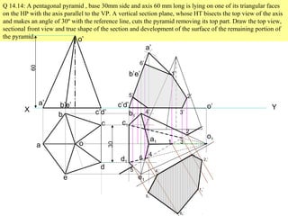 Section of solids | PPT