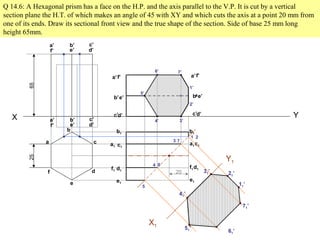 Section of solids | PPT