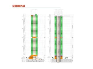 Section plan | PPTX