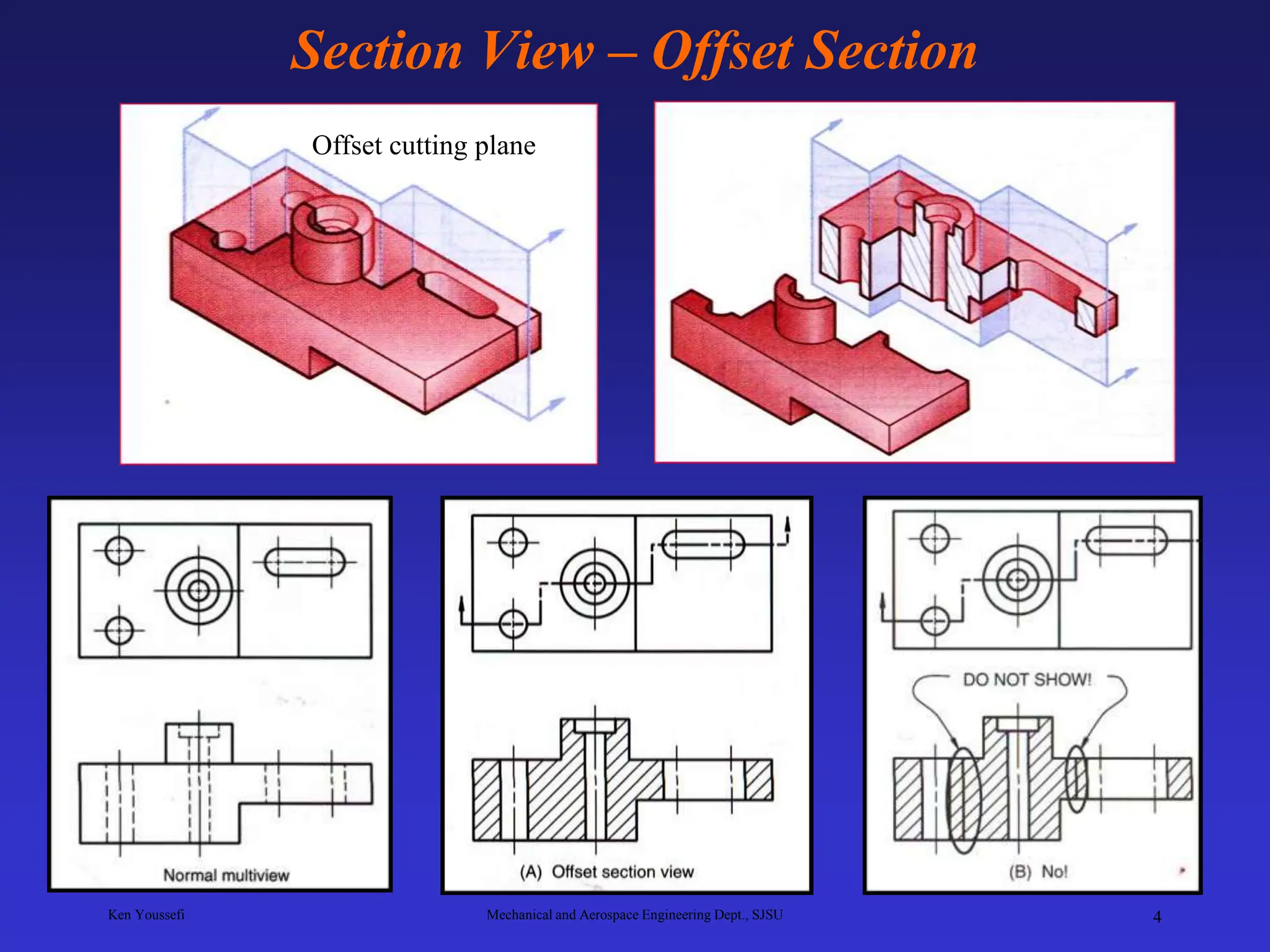 Types of Section Views - Section View-Section PPb.ppt