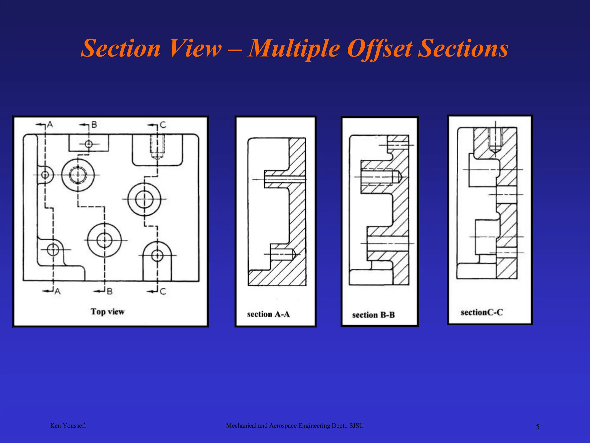 Types of Section Views - Section View-Section PPb.ppt
