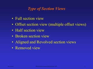 Types of Section Views - Section View-Section PPb.ppt