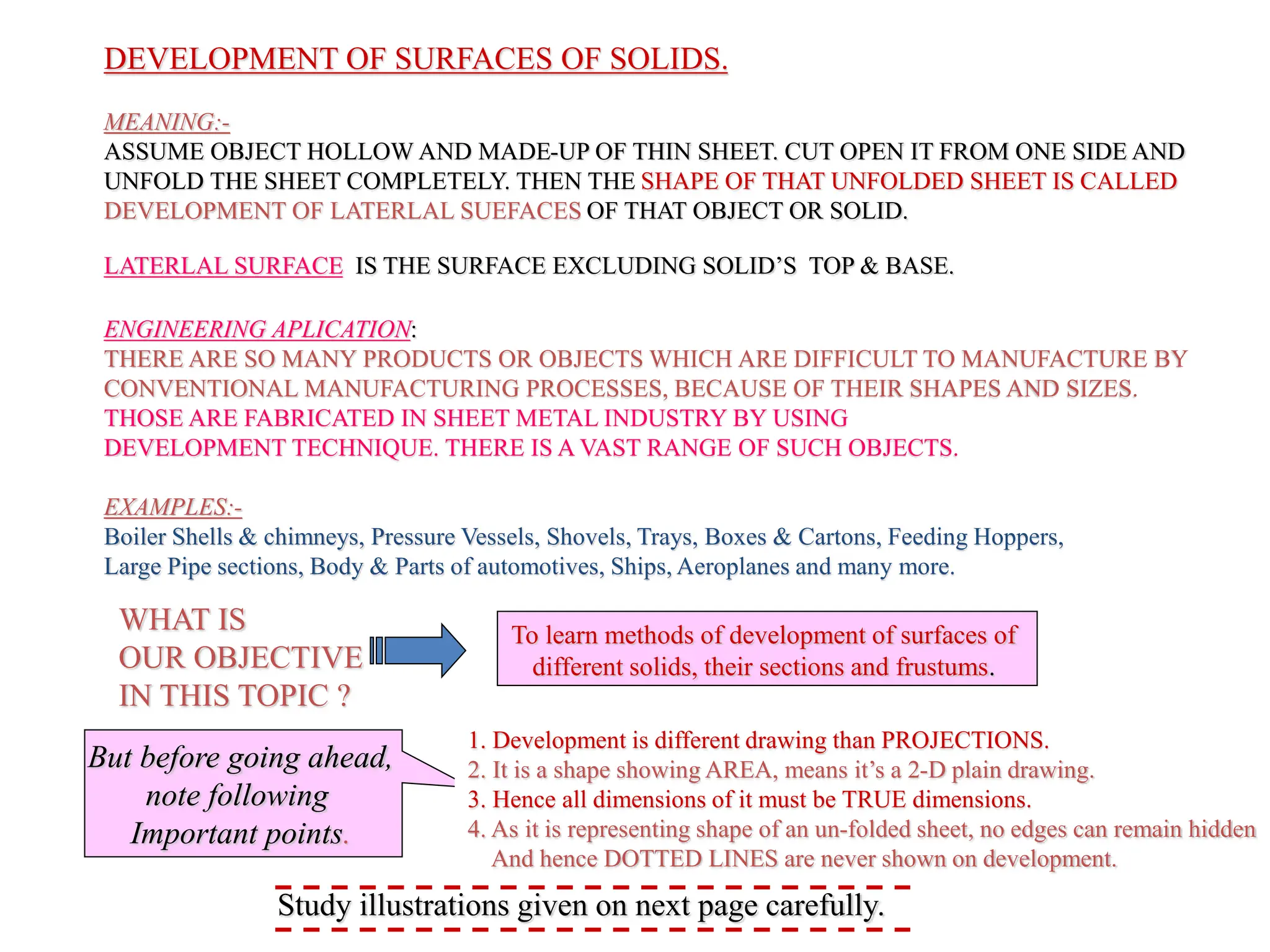 Sections & Development of Surfaces_MAY 7 (3).pptx