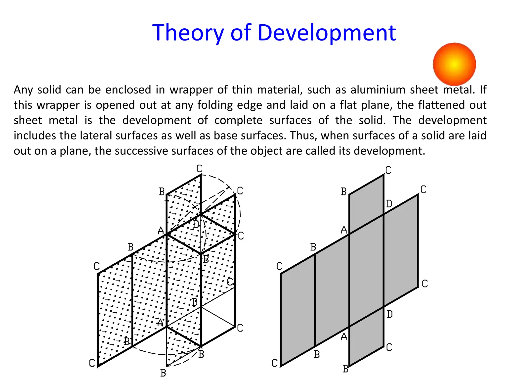 Sections & Development of Surfaces_MAY 7 (3).pptx