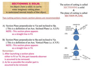 Sections & Development of Surfaces_MAY 7 (3).pptx
