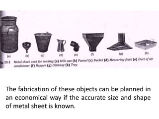 Sections & Development of Surfaces_MAY 7 (3).pptx