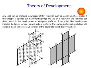 Sections & Development of Surfaces_MAY 7 (3).pptx