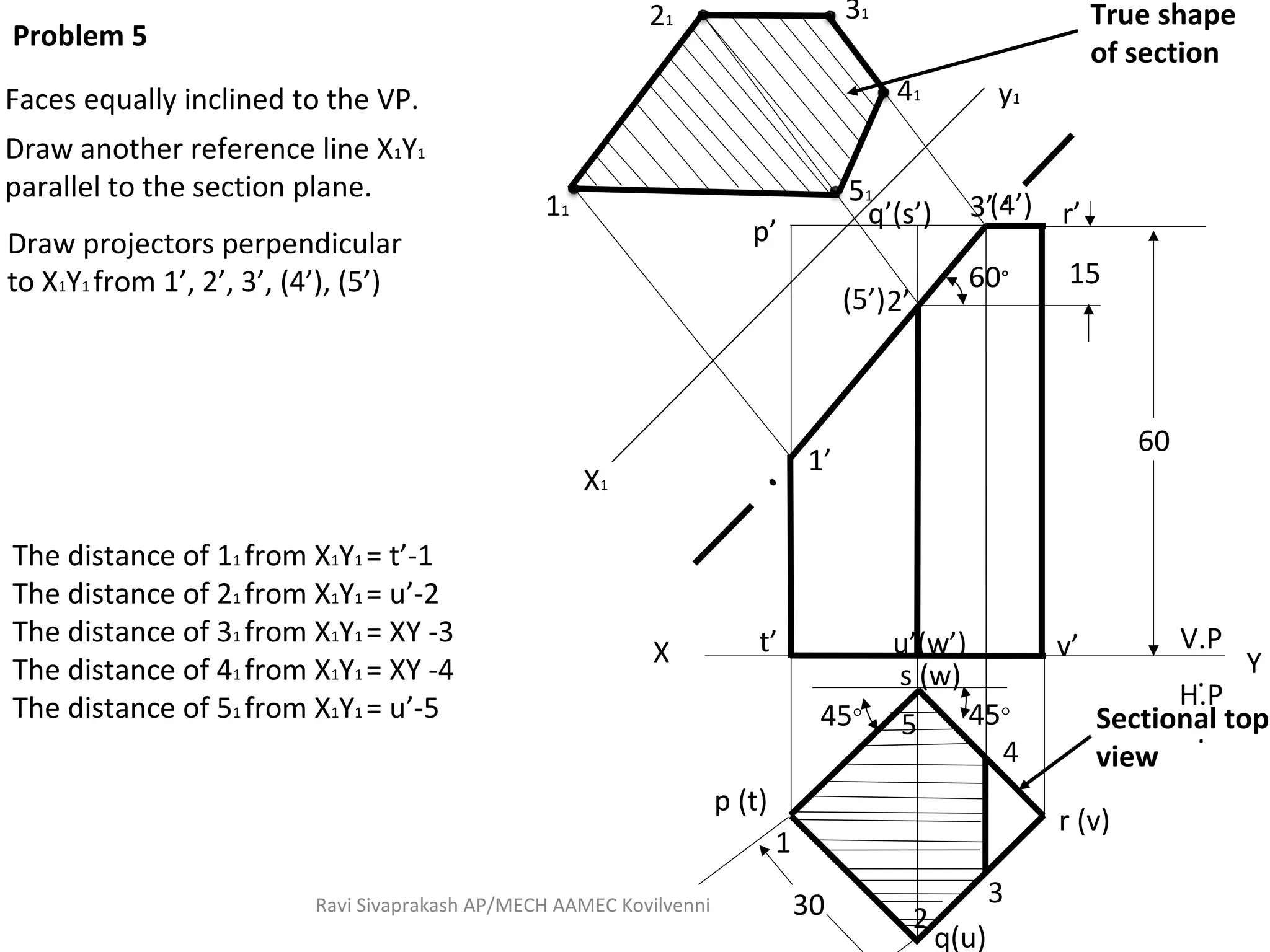 sections of solids engineering graphics unit iv | PDF