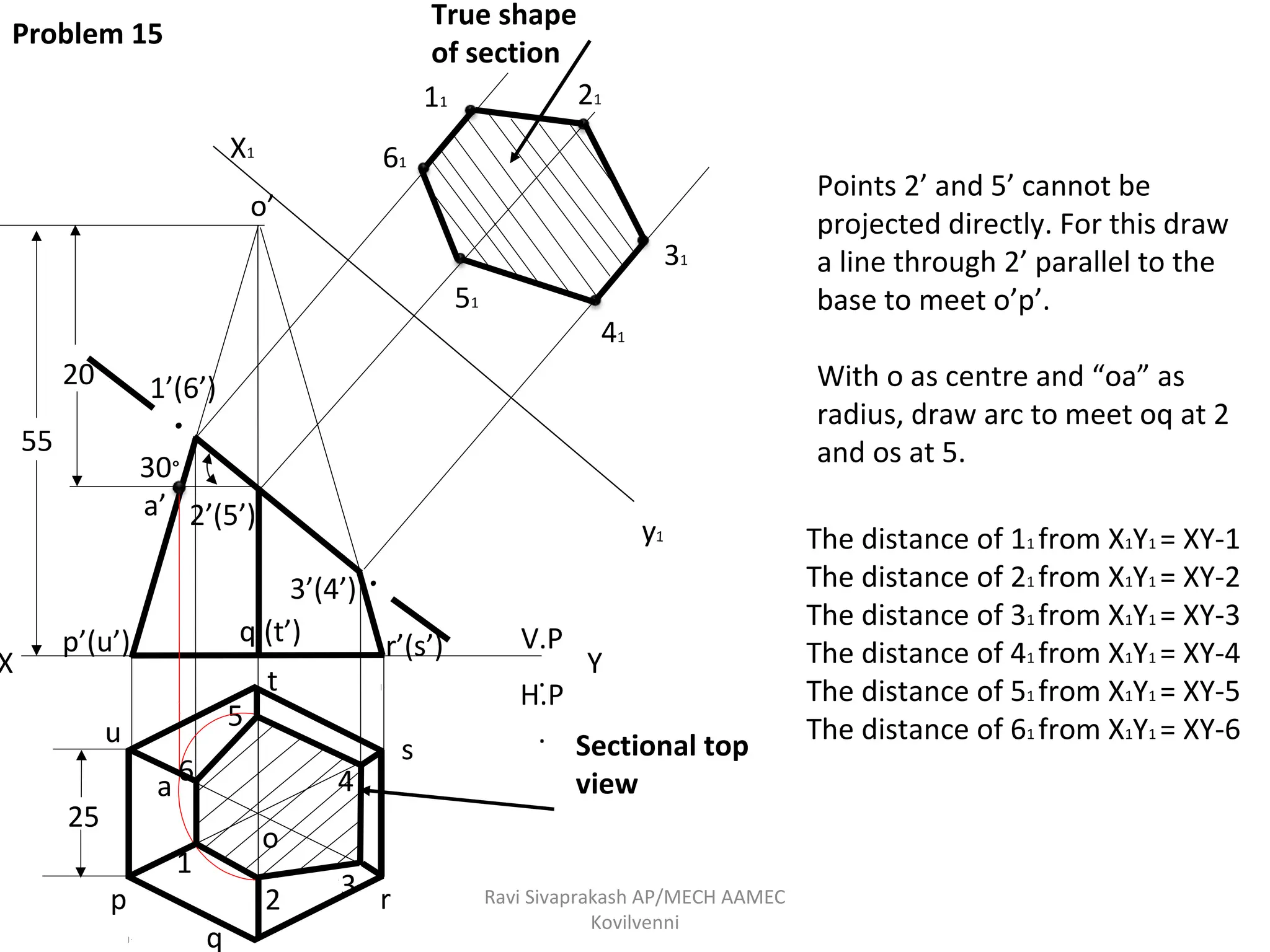 sections of solids engineering graphics unit iv | PDF | 3-D Graphics | Computer Software and ...