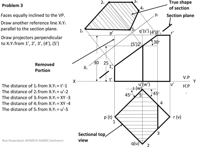 sections of solids engineering graphics unit iv | PDF | 3-D Graphics | Computer Software and ...