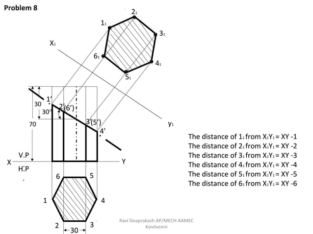 sections of solids engineering graphics unit iv | PDF | 3-D Graphics | Computer Software and ...