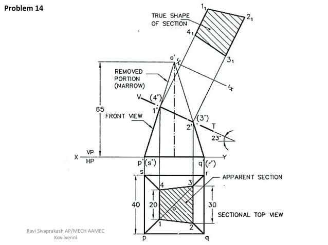 sections of solids engineering graphics unit iv | PDF | 3-D Graphics | Computer Software and ...