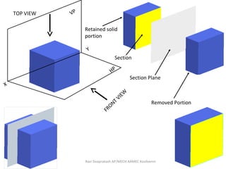 sections of solids engineering graphics unit iv | PDF