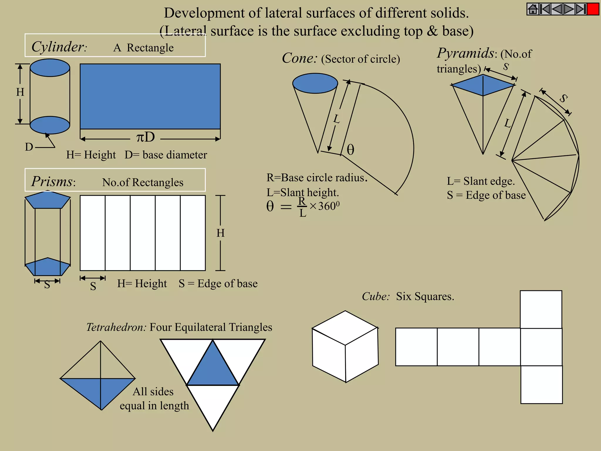 Sections of solids & development of surface | PPT