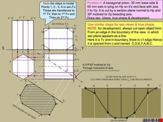 Sections of solids & development of surface | PPT