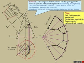 Sections of solids & development of surface | PPT