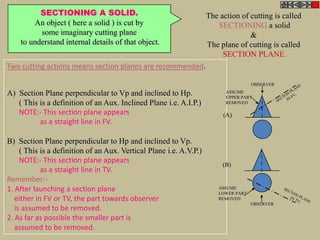 Sections of solids & development of surface | PPT