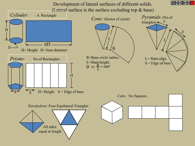 Sections of solids & development of surface | PPT