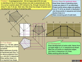 Sections of solids & development of surface | PPT